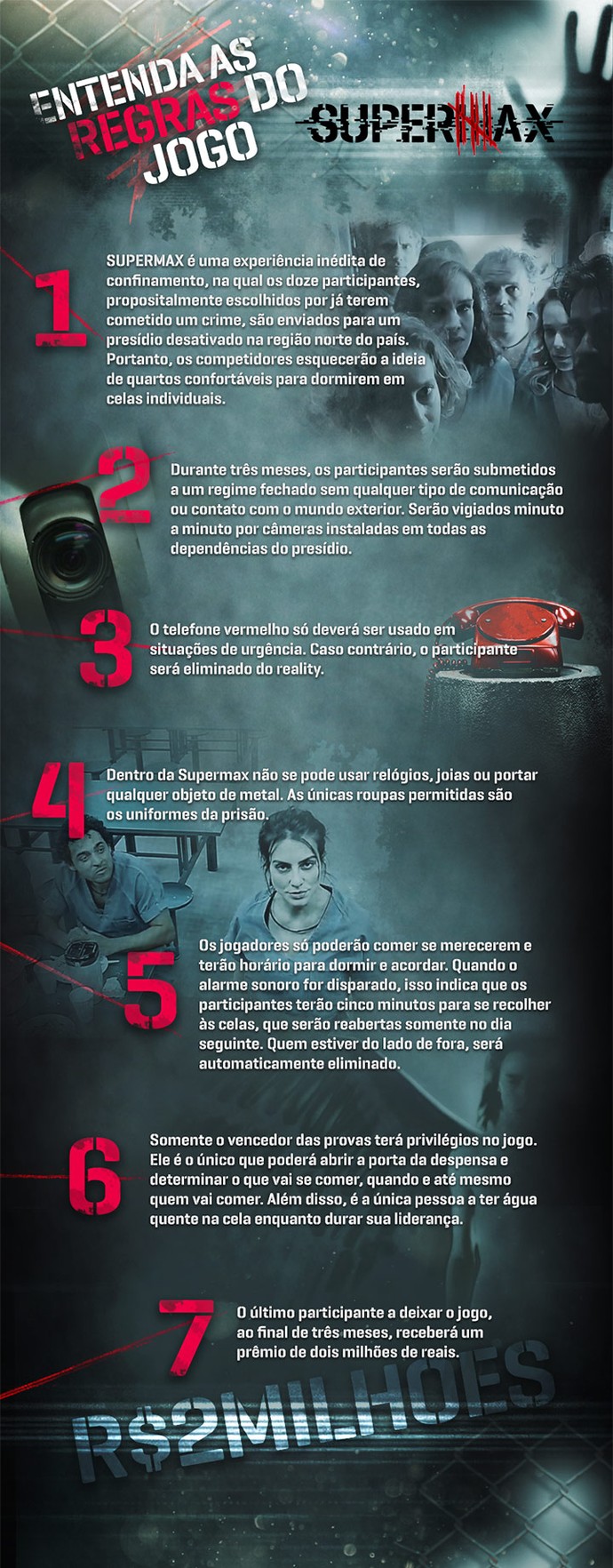 Entenda as regras de Supermax - Observatório da TV